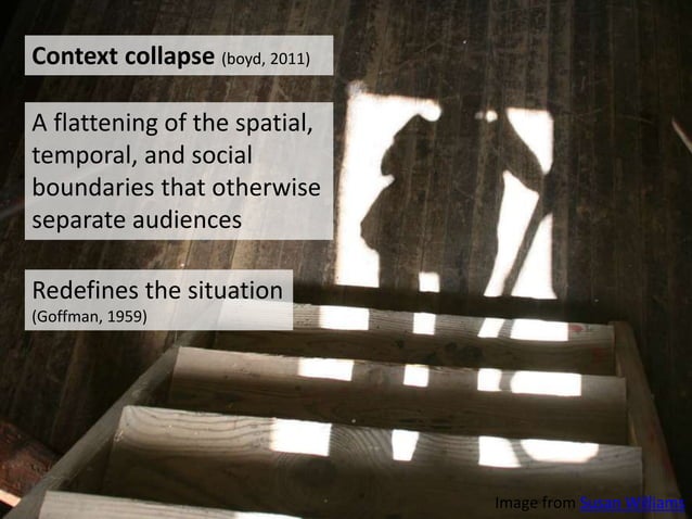 Ways to stay connected: Harnessing, managing, and preventing context collapse on social media | PPT