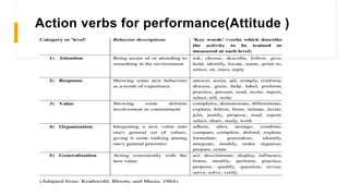 SDU RECORDS.pptx........................ | PPT