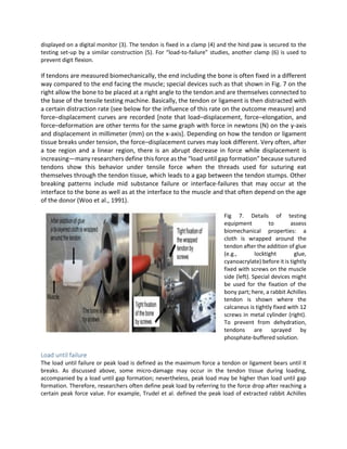 Behaviour of tendons and ligaments towards Load | PDF