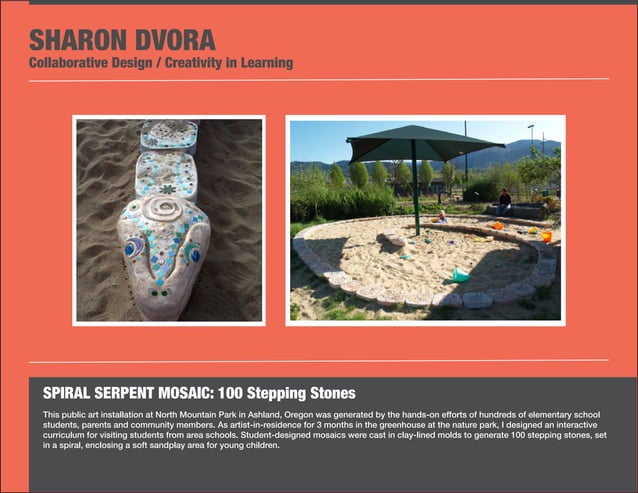 Sharon Dvora Portfolio Pages | PPT