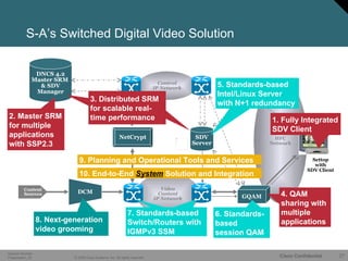 SDV overview 042706 | PPT