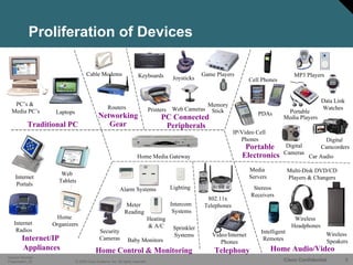 SDV overview 042706 | PPT