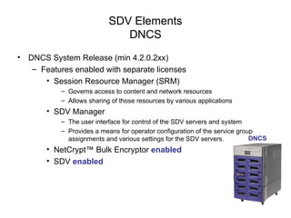 SDV Presentation | PPT
