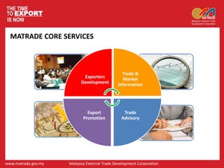 Matrade: Expand Your Business Globally Through e-Trade | PDF