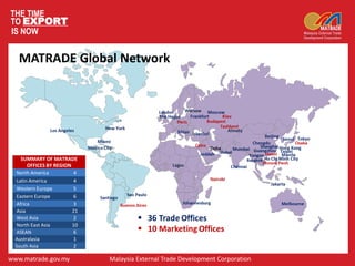 Matrade: Expand Your Business Globally Through e-Trade | PDF