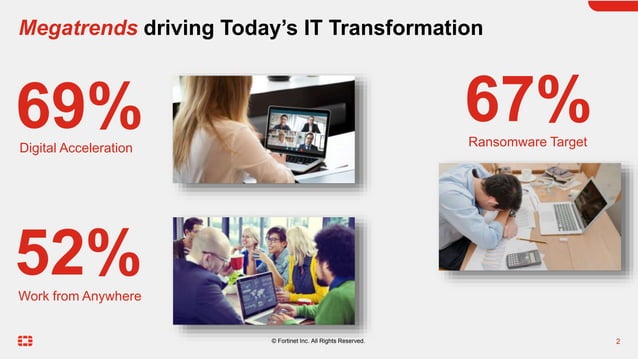 Extending Security to EVERY Edge | PPT