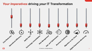 Extending Security to EVERY Edge | PPT