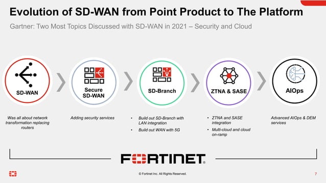 Extending Security to EVERY Edge | PPT