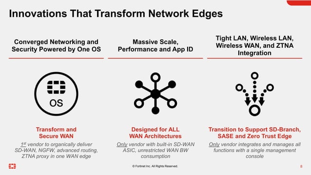 Extending Security to EVERY Edge | PPT