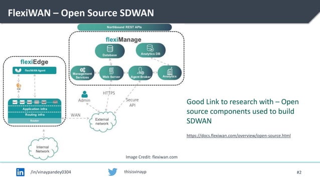 SDWAN - Open Source Way | PPT