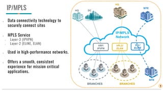SDWAN vs MPLS: What Enterprises need? | PDF