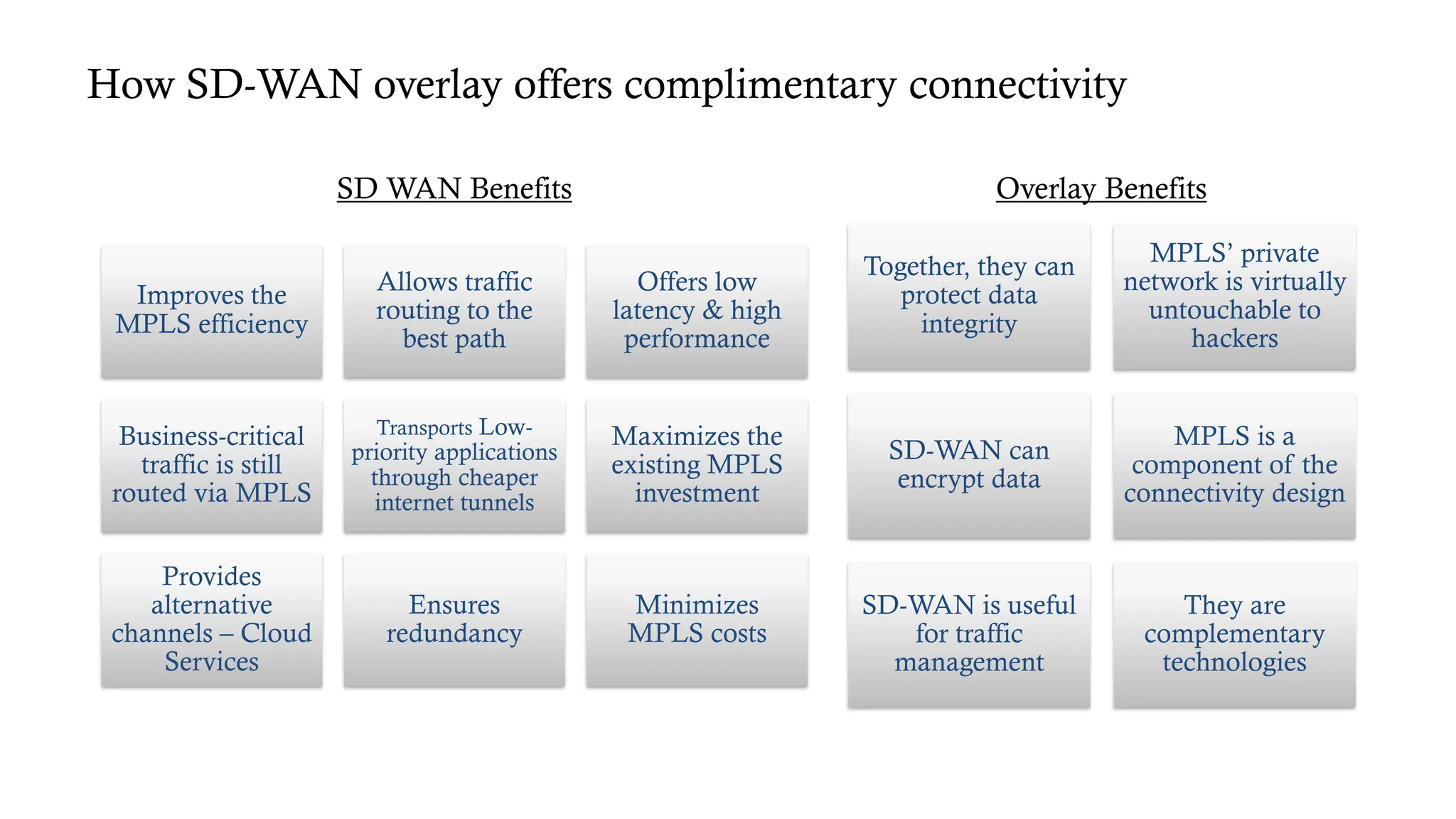 SDWAN-vs-MPLS Advantages and comparision PPT | PDF