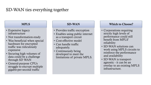 SDWAN-vs-MPLS Advantages and comparision PPT | PDF | Computer Networking | Computing