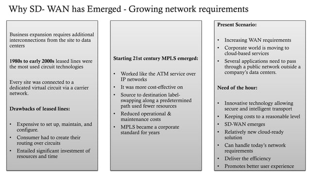 SDWAN-vs-MPLS Advantages and comparision PPT | PDF | Computer Networking | Computing