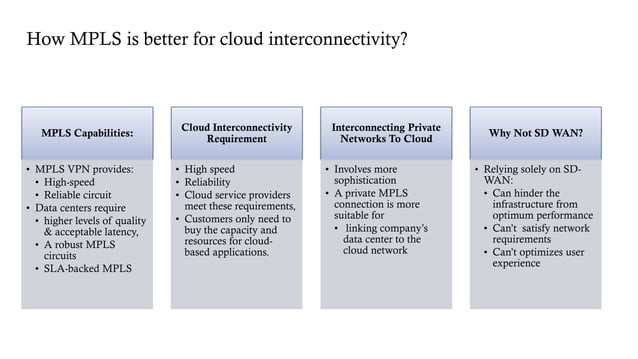 SDWAN-vs-MPLS Advantages and comparision PPT | PDF | Computer Networking | Computing