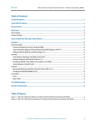 Sdwan comp 2018 | PDF