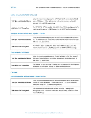 Sdwan comp 2018 | PDF | Free Download