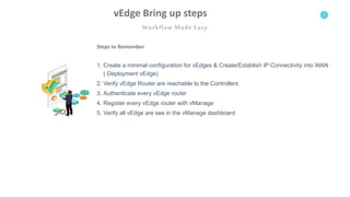 Cisco SDWAN - Components Deployment Workflow | PPTX