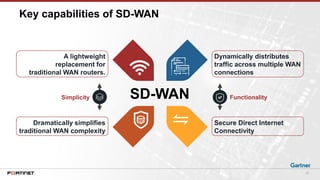 SDWAN Introduction presentation & Public Speaking | PPTX
