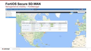 SDWAN Introduction presentation & Public Speaking | PPTX