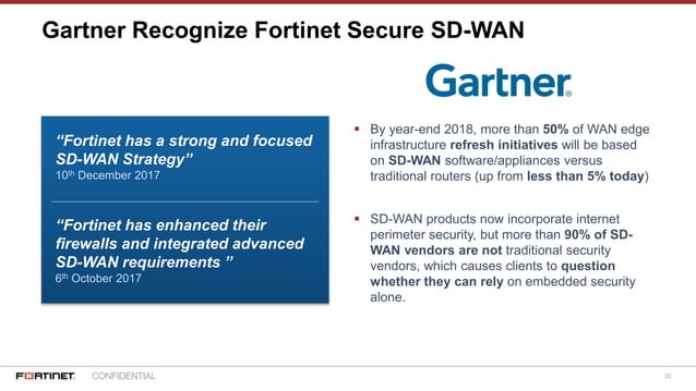 SDWAN Introduction presentation & Public Speaking | PPTX | Cloud Computing | Internet