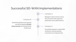 Unlocking the Benefits of SD-WAN Solution Providers: A Guide for Modern ...