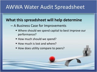Water Loss - A Business Case for Action | PPTX