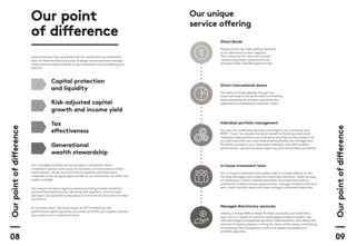 SD Wealth Advisory and Investment Philosophy | PDF