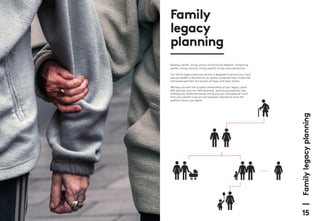 SD Wealth Advisory and Investment Philosophy | PDF