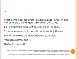 Sd wellens def | ODP