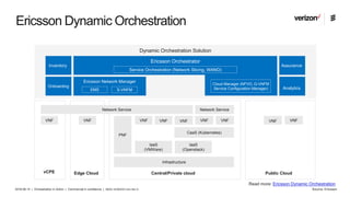 Orchestration in Action | PDF | Cloud Computing | Internet