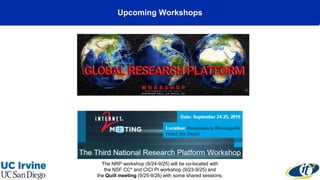 PRP, CHASE-CI, TNRP and OSG | PPTX