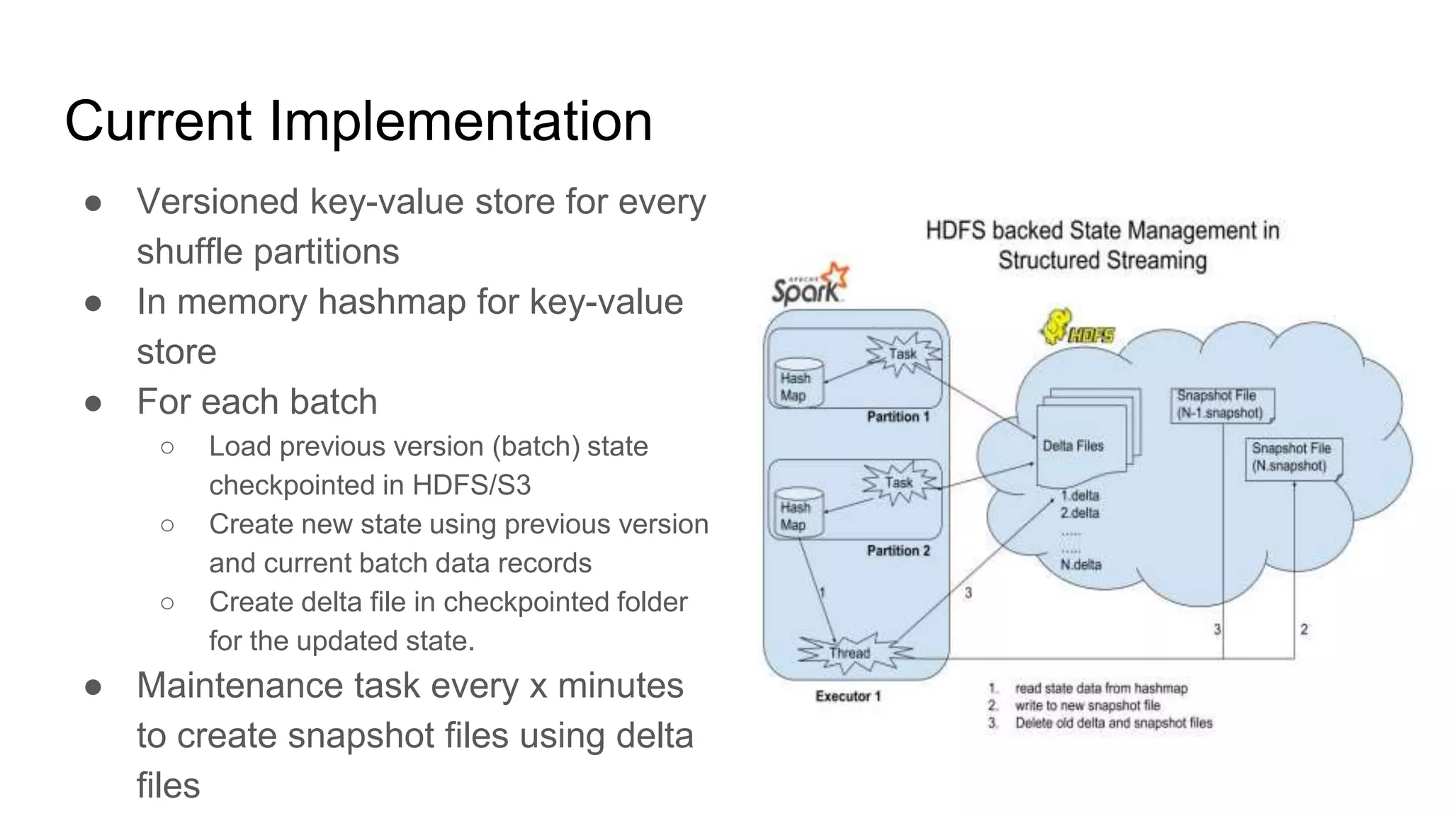 Rocks Db State Store In Structured Streaming Pptx Databases Computer Software And Applications