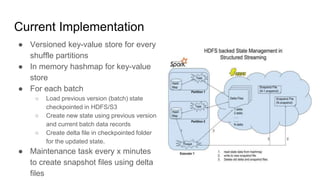 Rocks db state store in structured streaming | PPTX | Databases | Computer Software and Applications