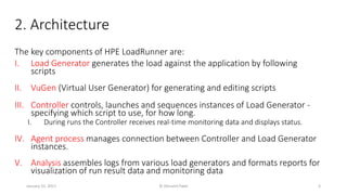 HP LoadRunner - What it is and How it works | PPTX