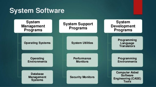 Introduction to Software Engineering