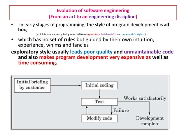 SPFTWARE ENGINEERING basics , definitions | PPT