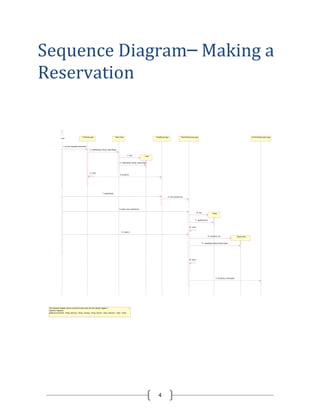 Sequence Diagram of Hotel Management System | DOCX