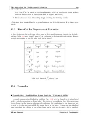 Structural Engineering Analysis and Design | PDF