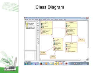 Library management (use case diagram Software engineering) | PPTX