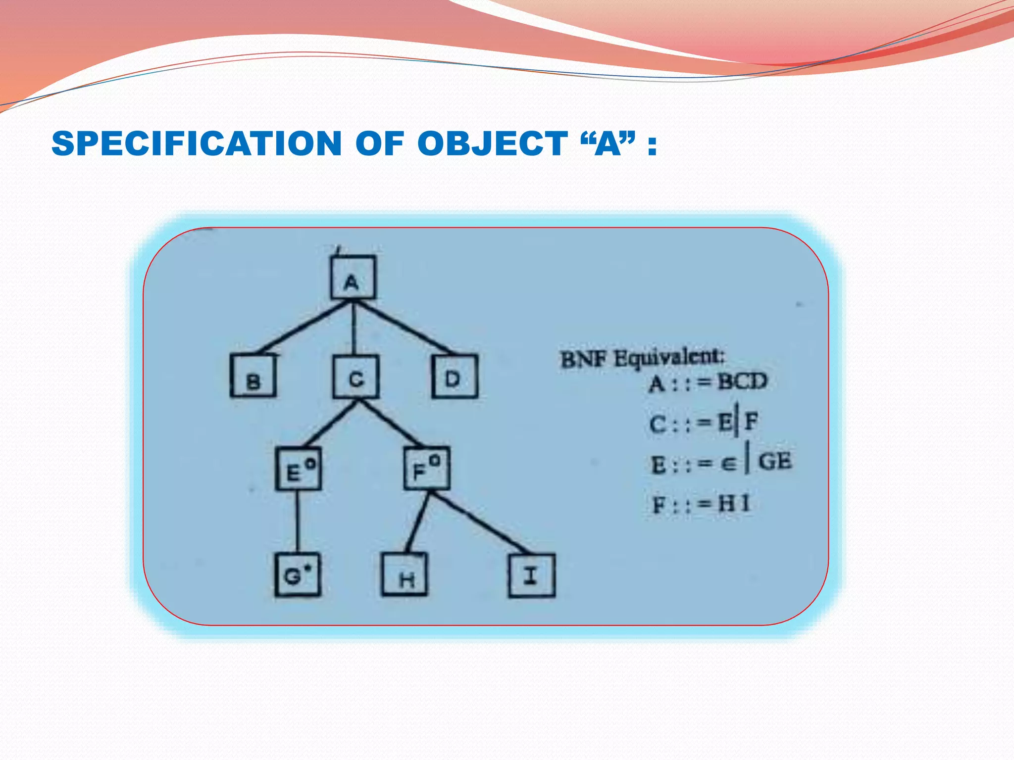 Designing Techniques in Software Engineering | PPTX