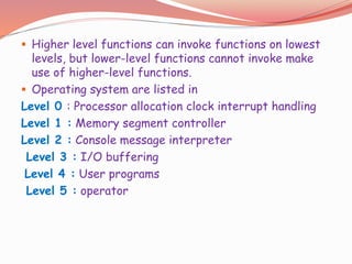 Designing Techniques in Software Engineering | PPTX