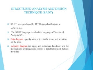 Language and Processors for Requirements Specification | PPTX