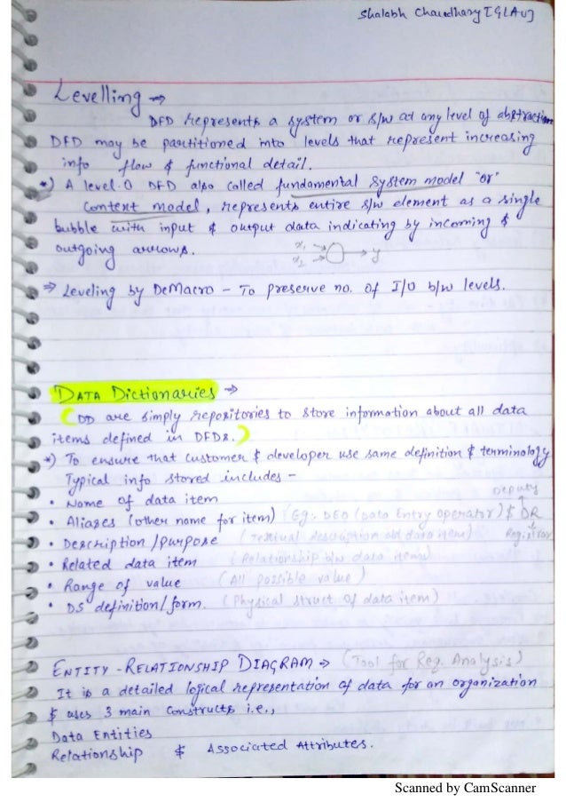 Software Engineering (SE) Notes