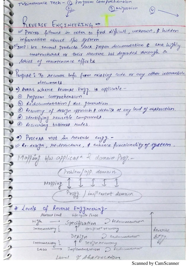 Software Engineering Se Notes