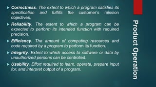 Characteristics of Software | PPT