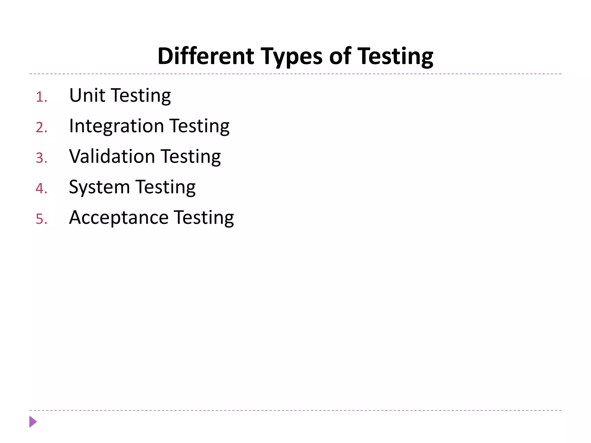 Different Software Testing Types and CMM Standard | PPT