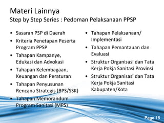 Tahapan Program PPSP - Penyusunan Rencana Strategis BPS dan SSK | PDF