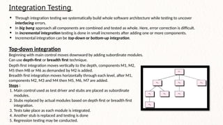Softwareengineering-5-3-Testing_conven_softw.pptx