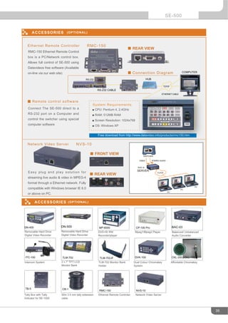 Datavideo SE-500 | PDF